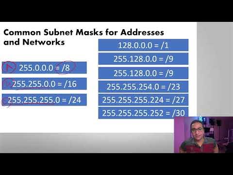 CCNA 200-301 - Subnet Mask and Prefix and CIDR Deep Dive - YouTube