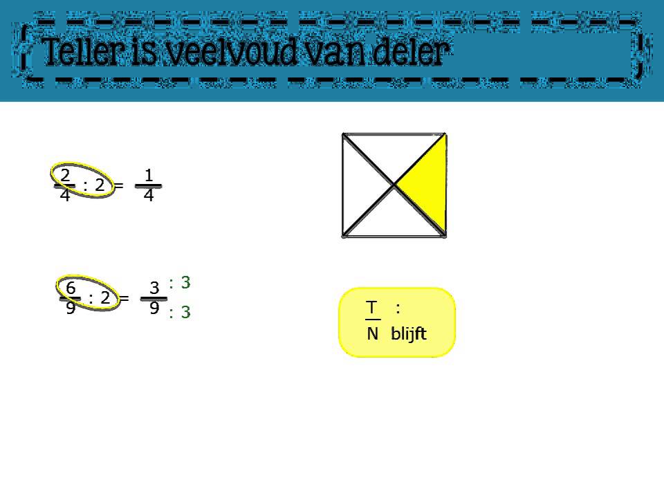 Zo gezegd Zo gerekend 5 Les 112 Een breuk delen door een natuurlijk ...