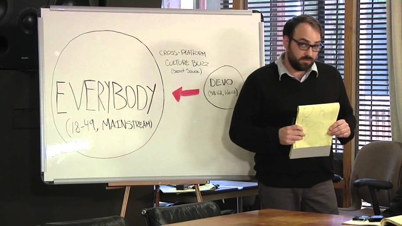 DEVO MSFE Outtakes 4 - Warner Bros Meeting, The Devolution - YouTube