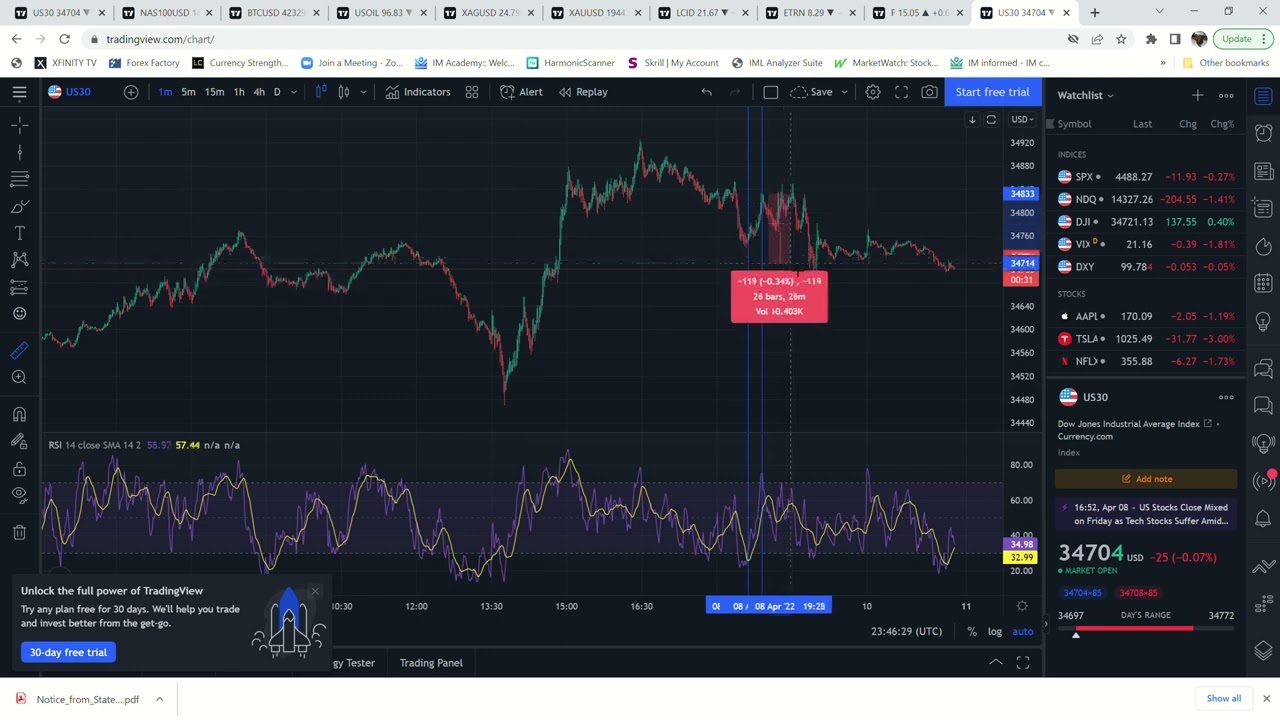 How to mark up your charts on trading view - YouTube