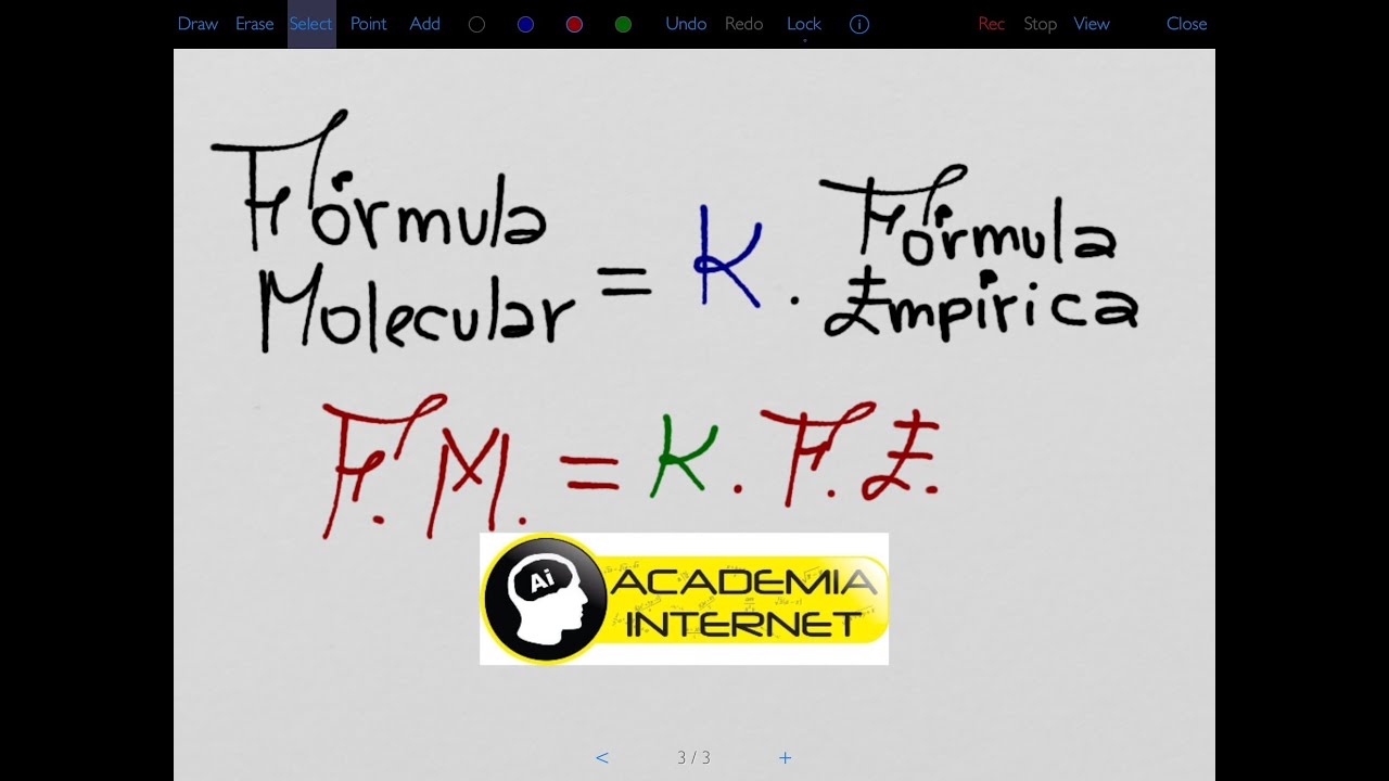 Como calcular la fórmula molecular a partir de la fórmula empírica ...