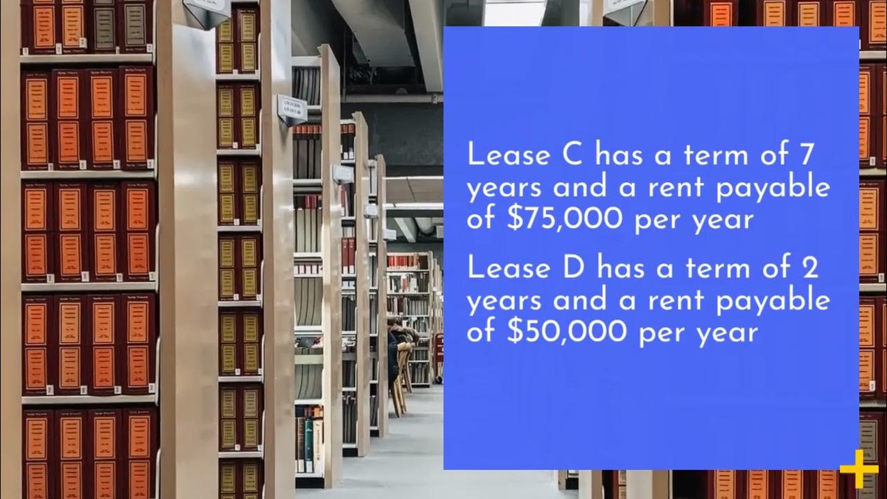 WALT Weighted Average Lease Term A Commercial Real Estate Indicator walt-weighted-average-lease-term-a-commercial-real-estate-indicator
