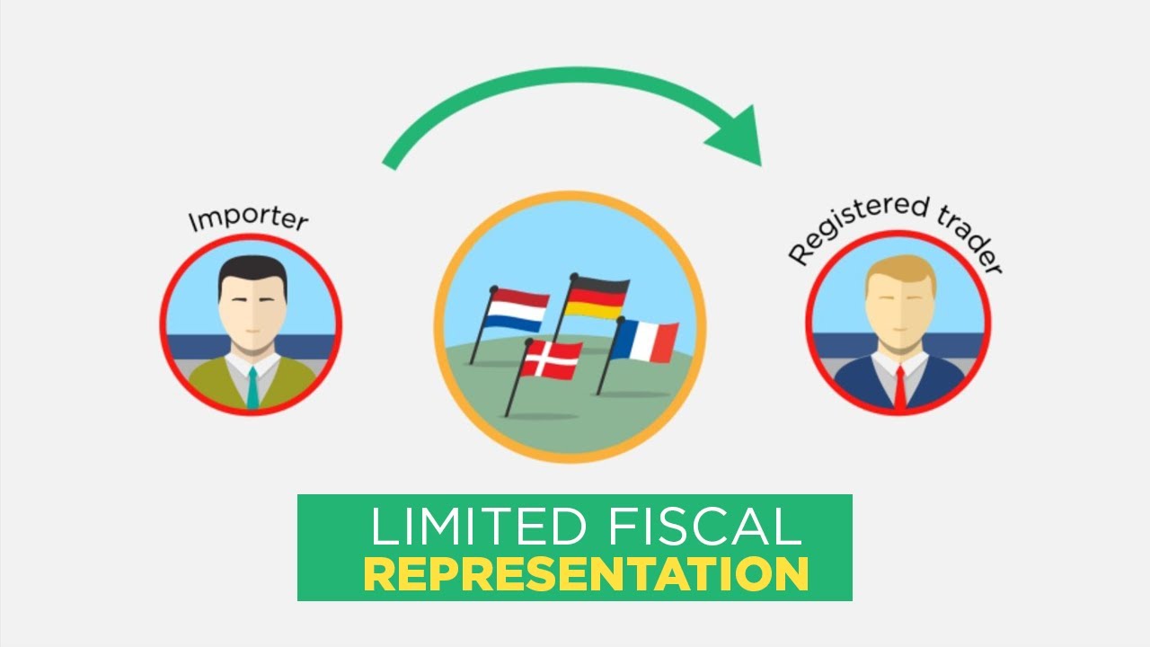 Navigating Customs in the EU - YouTube