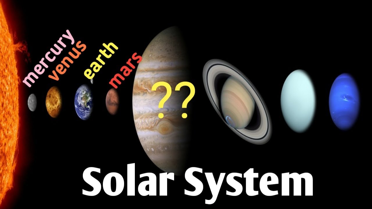 Name of Solar System for kids/ Planets name for kids - YouTube
