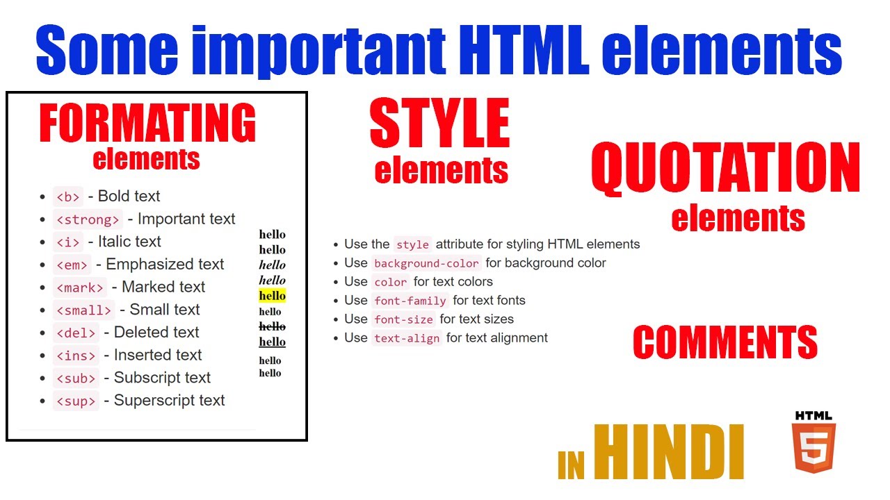 Some important HTML elements Formating, quotation, style , elements and ...