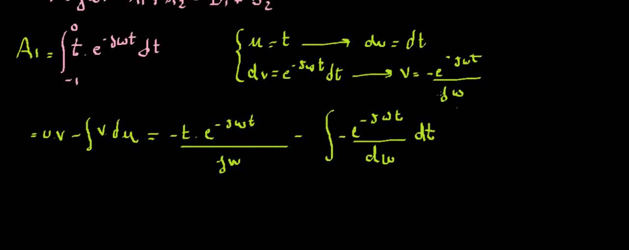 Transformada de Fourier - Exemplo - YouTube