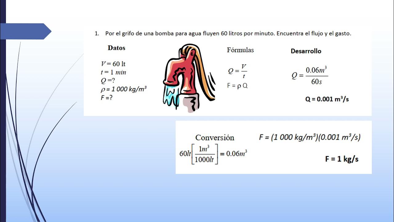 Ecuación de continuidad 1 (Gasto y flujo) - YouTube