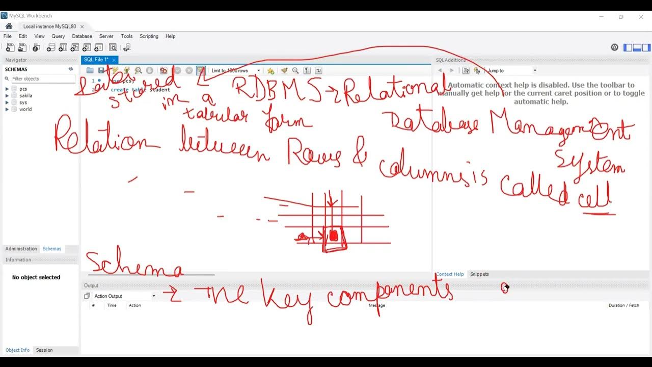 Database (My SQL) Session-1 | Ramakanta Chowdhuri | PCS Global PVT LTD. - YouTube