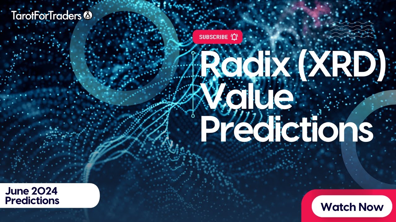 XRD Predictions for 2025 (RADIX) One Year Overview - YouTube