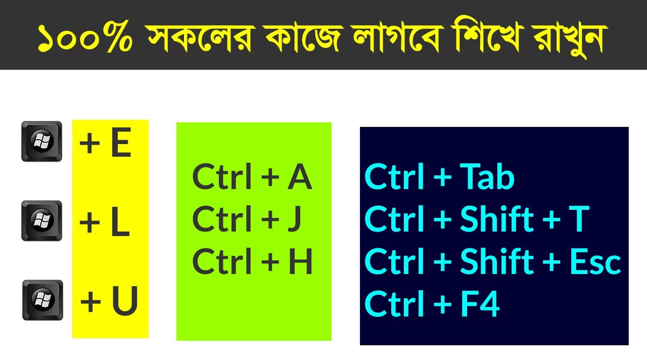 10 Keyboard Shortcuts to Make Your Life Easier || Simple Shortcuts You ...