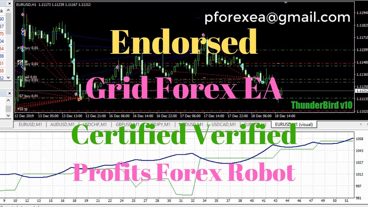 Endorsed Forex EA Robot | Grid Forex Robot EA | Certified Verified ...