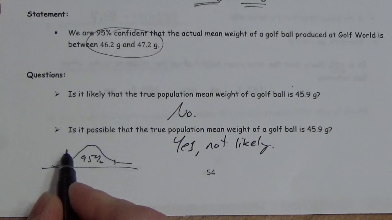 Math 20 2 Confidence Intervals Lesson - YouTube