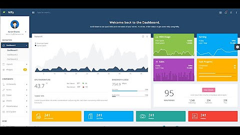 🏆 Las mejores plantillas administrador - Admin Dashboard Templates ...