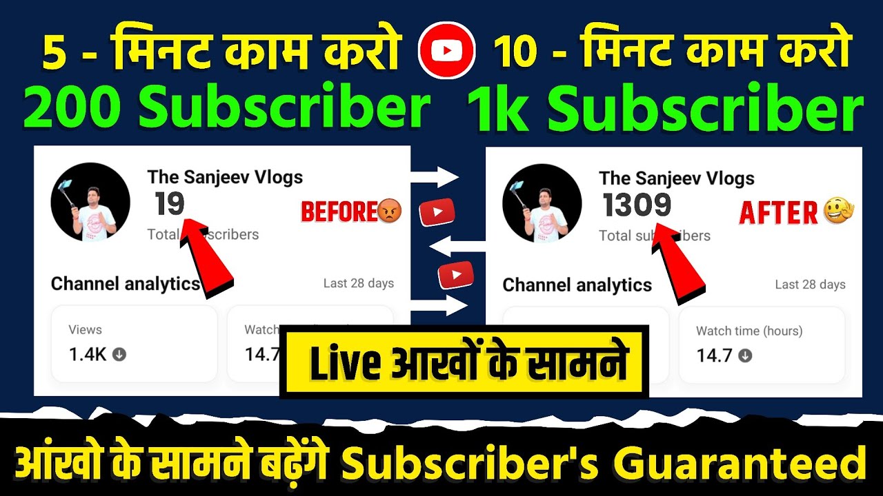 1-दिन में 1k🔥 Subscriber kaise badhaye | Youtube subscriber kaise badhaye | Subscribe kaise ...