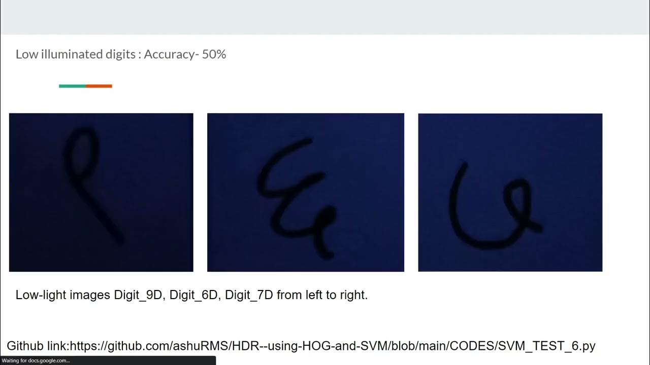 Robust Handwritten Digit Recognition Using Svm And Hog Youtube