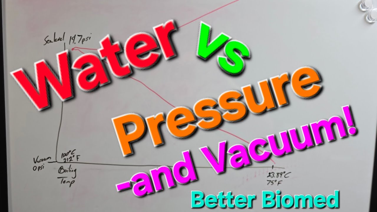 Water VS Pressure -and Vacuum - YouTube