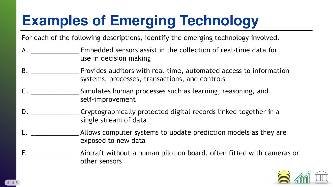 Practice Problem TECH-01: Emerging Technology - YouTube