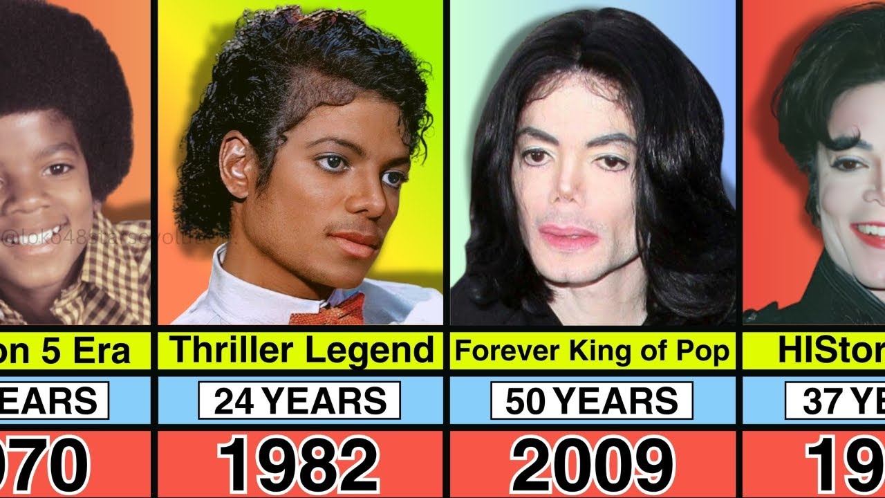 Michael Jackson Transformation From 0 to 50 Years Old (1958–2009 ...