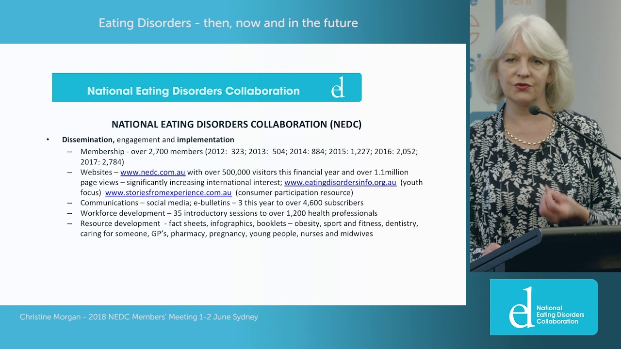 Eating Disorders in Primary Care - NEDC: Then, Now and in the Future ...