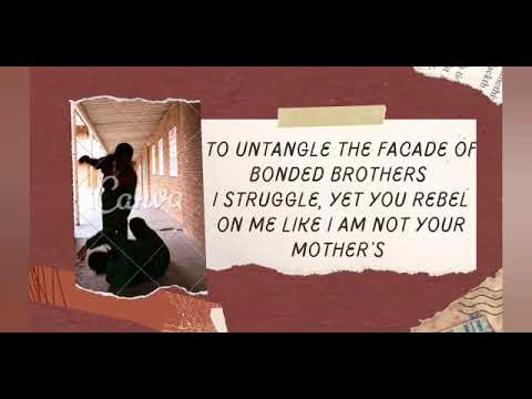 Africa My Continent poem (African Oral Literature (AOL 811S) assignment ...