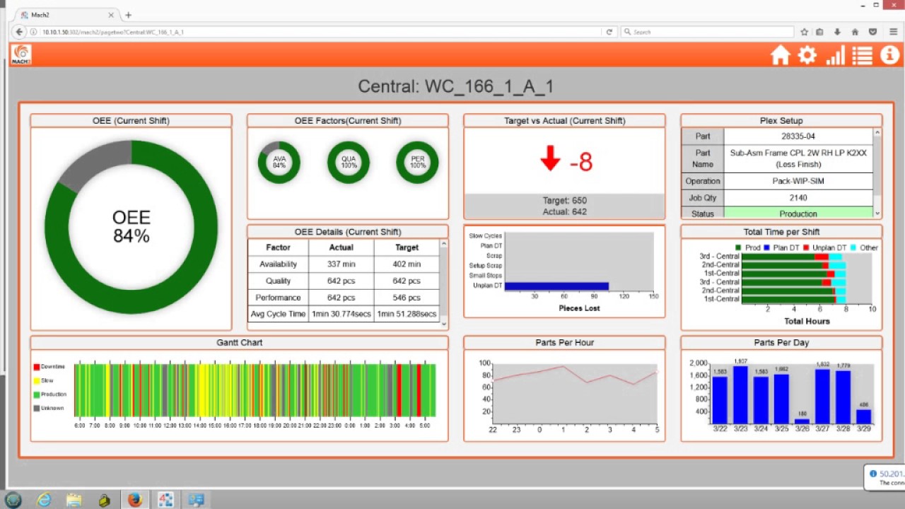 Mach2 Time-lapse VIdeo - YouTube