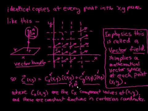 Vector Fields and Tensors Differential Geometry Part 4 - YouTube