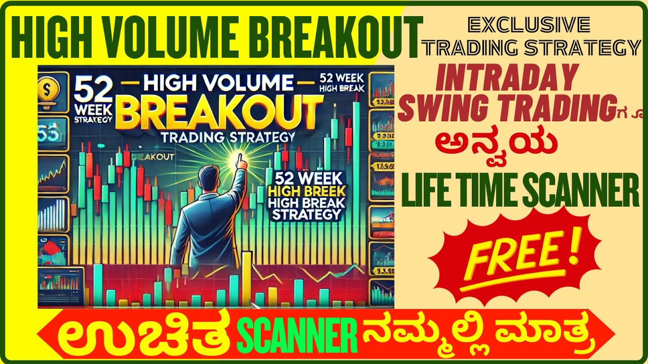 HIGH VOLUME BREAKOUT TRADING STRATEGY ಉಚಿತ ಸ್ಕ್ಯಾನರ್ ಜೊತೆಗೆ ‼️ - YouTube