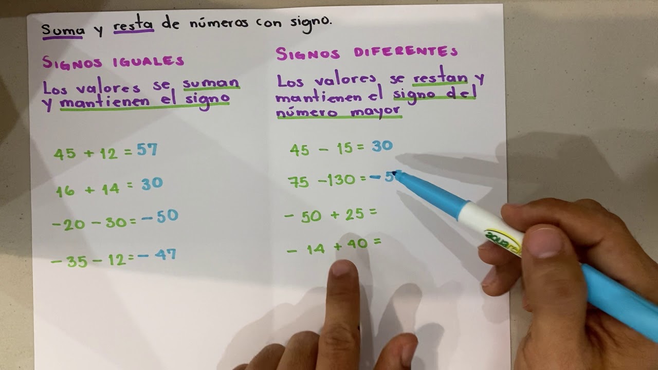1 SECUNDARIA - Suma y resta de números con signo - YouTube