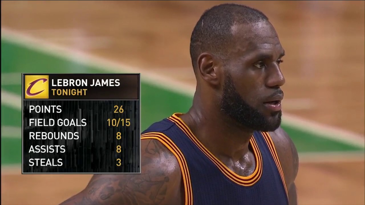 Lebron James Full Highlights Vs Boston Celtics ECF Game 5! - YouTube