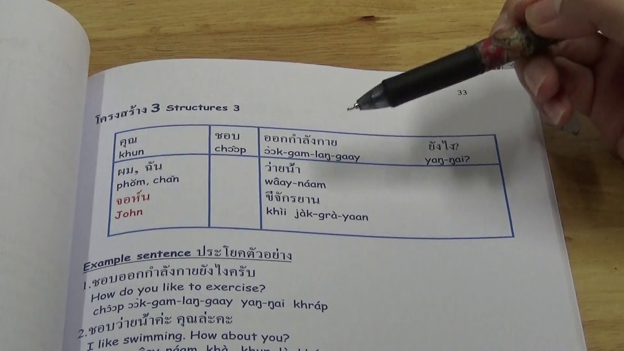 Book 2 Lesson 4: Body Structure 3 (Page 33) - YouTube