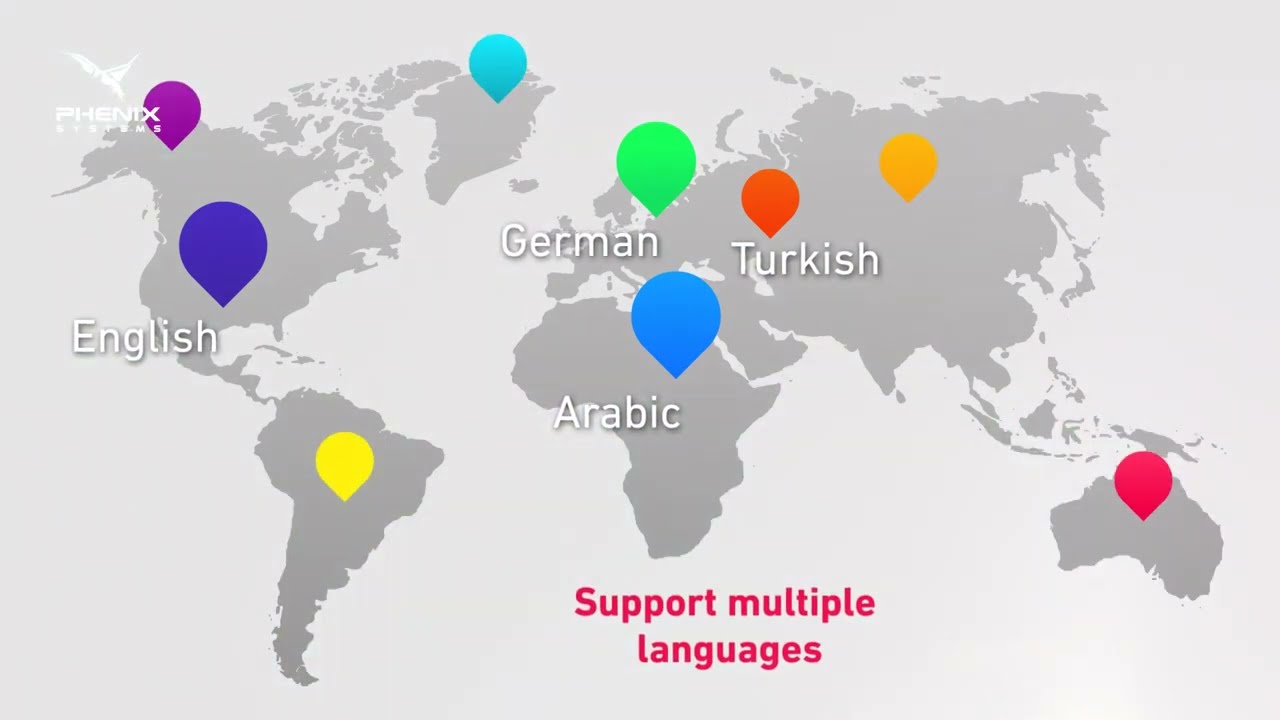 Phenix Systems - Administration, Accounting, Inventory, Restaurants and ...