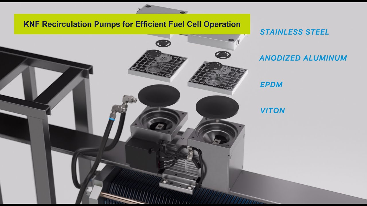 KNF recirculation pumps for efficient fuel cell operation - YouTube