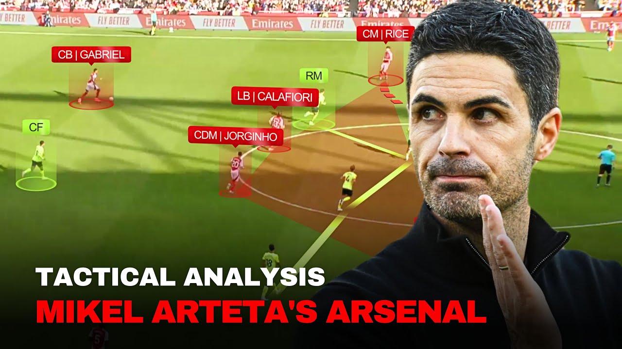 Decoding Arsenal's Offense: Arteta's Tactical Innovations - YouTube