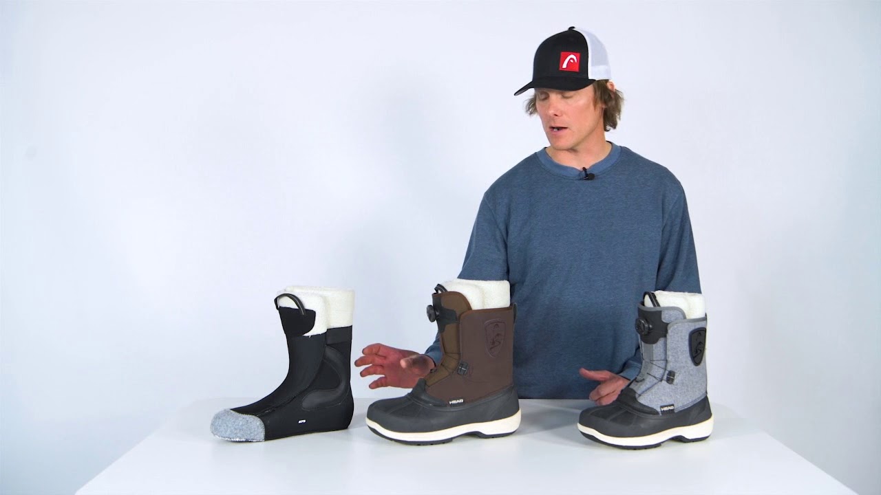 Head Wintersports Operator BOA Winterboot Product Videos - YouTube
