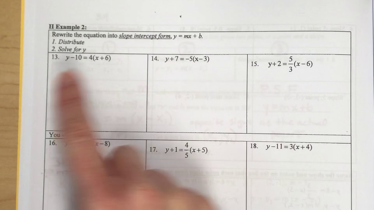 Rewrite point-slope form to slope-intercept form of a linear equation ...