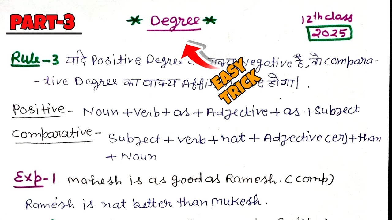 Degrees full concept in English Grammar | Positive Comparative ...