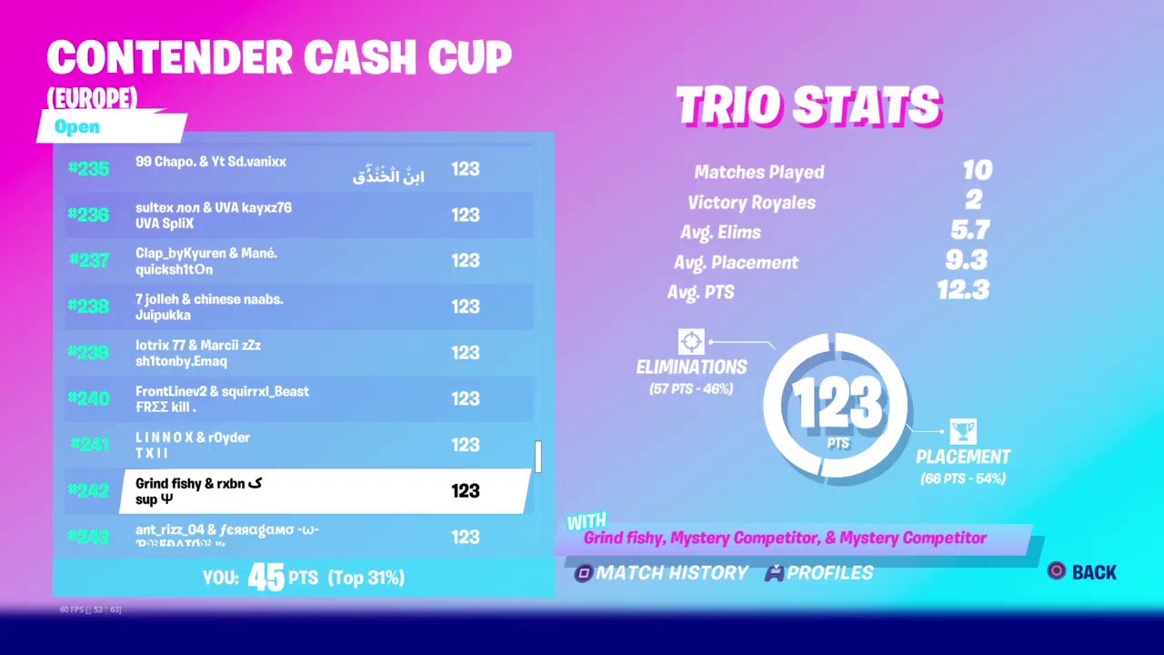 CONTENDER Cash Cup \\ No sound - YouTube