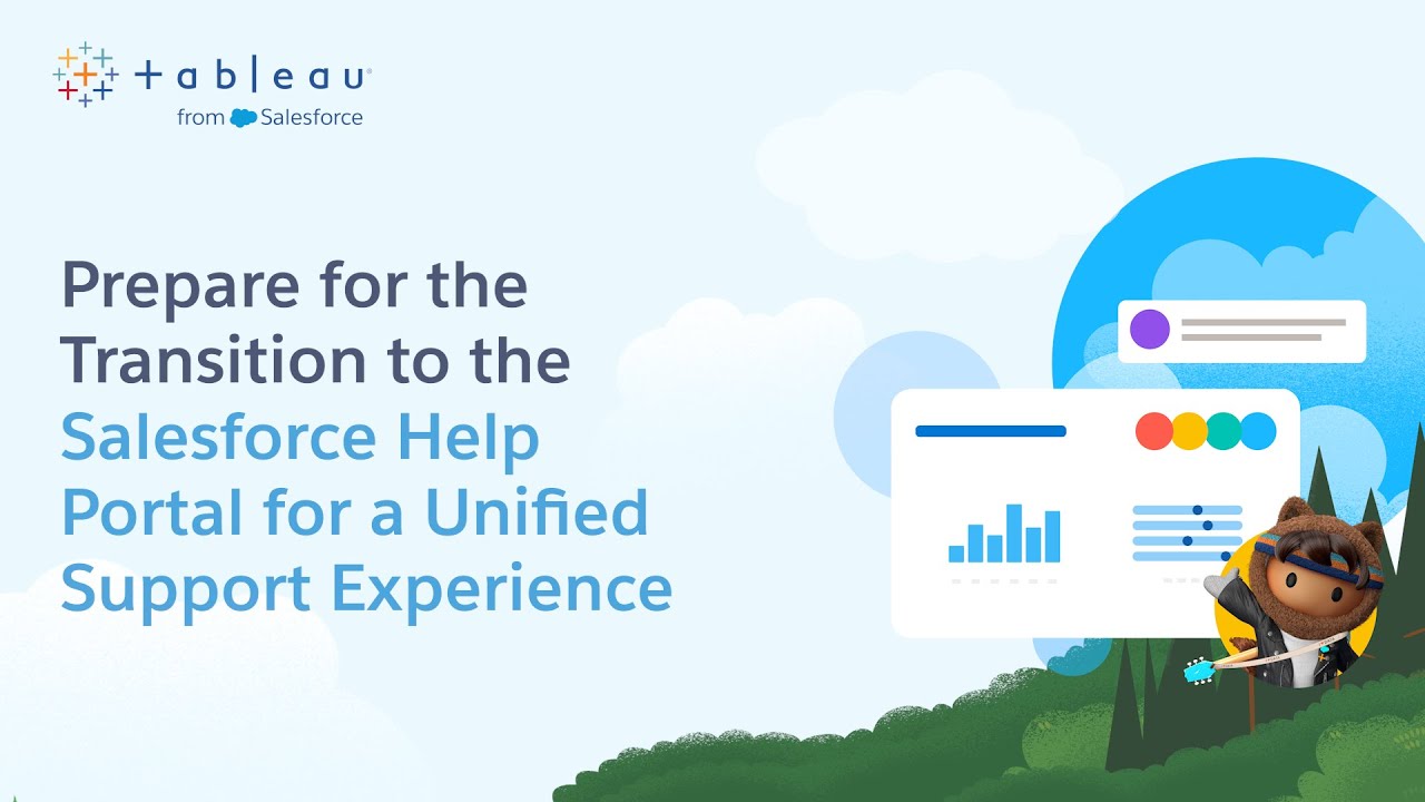 Prepare for Your Technical Support Case Migration to Salesforce Help ...