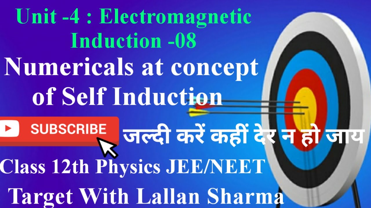 Chapter 6 Electromagnetic Induction | Self Inductance of a long ...