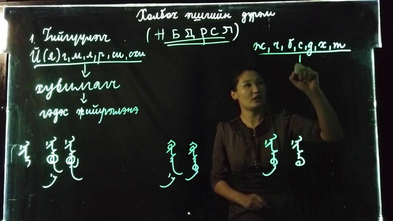 Номт наран сургууль Үндэсний бичгийн хичээл Холбох эгшгийн дүрэм 7р анги Youtube