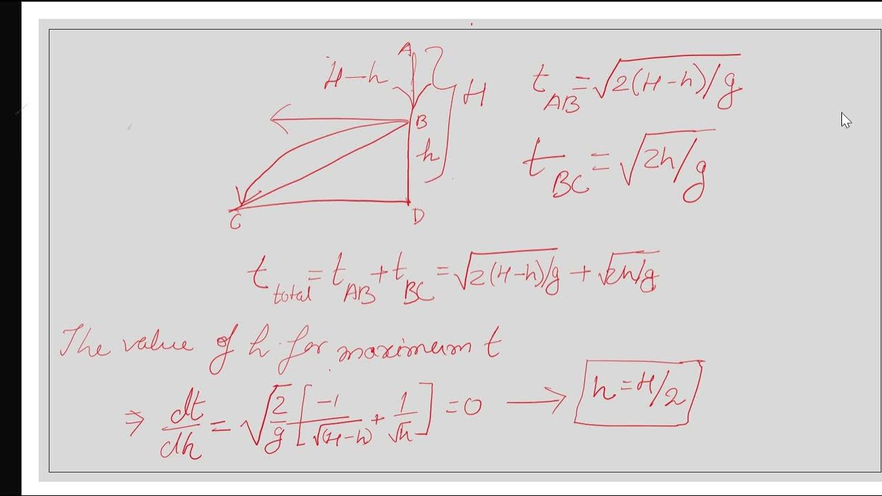 HOW (EASY WAYS) TO SOLVE IIT PHYSICS NUMERICALS EASILY - YouTube