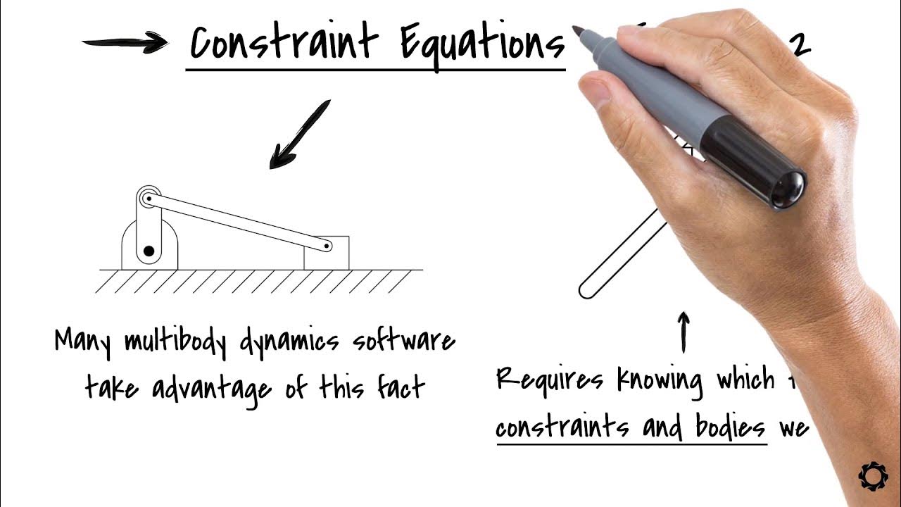 Constraint Equations Example 2 Part 1 | Simulations | Multibody ...