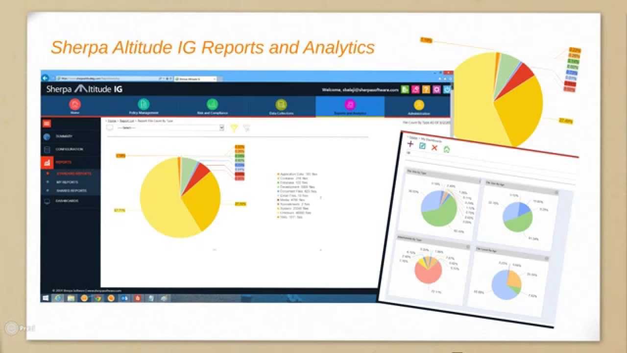 Introducing SherpaView, A partnership between ARMA International and ...