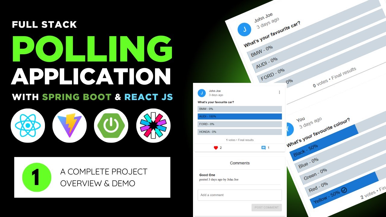 Full Stack Polling Application With Spring Boot And React Js A 8116
