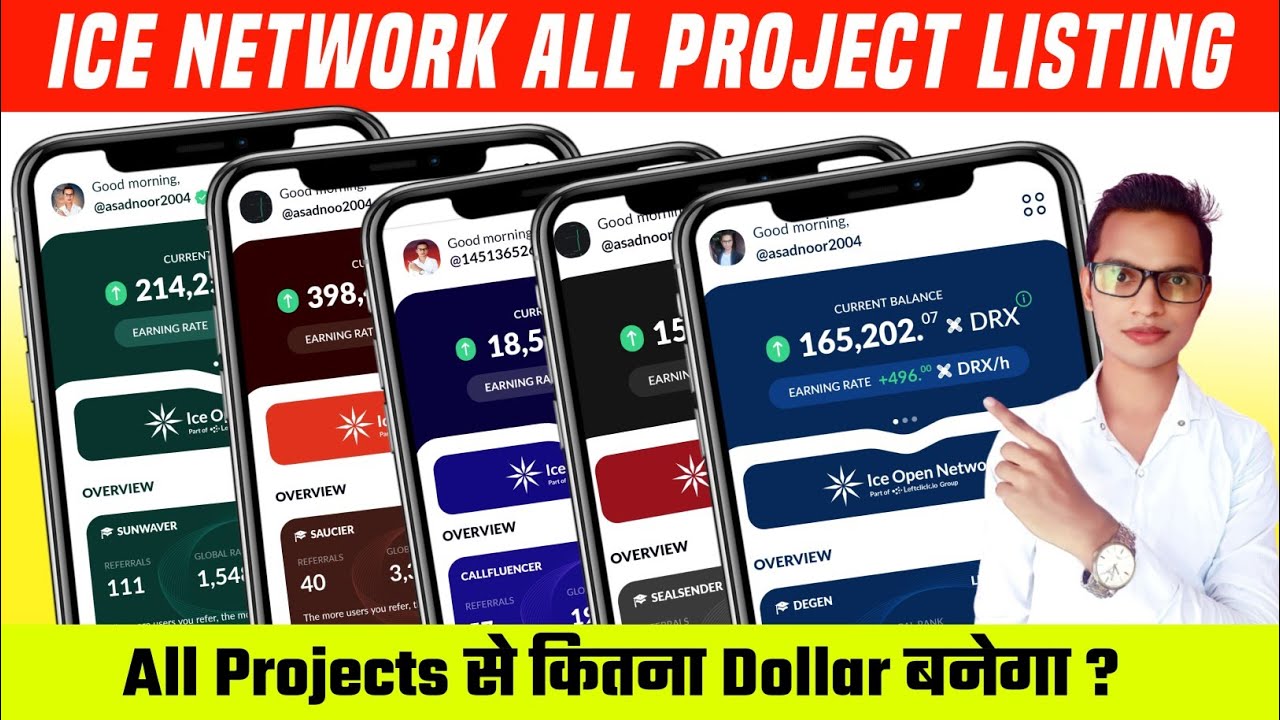 ICE Network All Project Listing date and price Update||ICE Network All ...