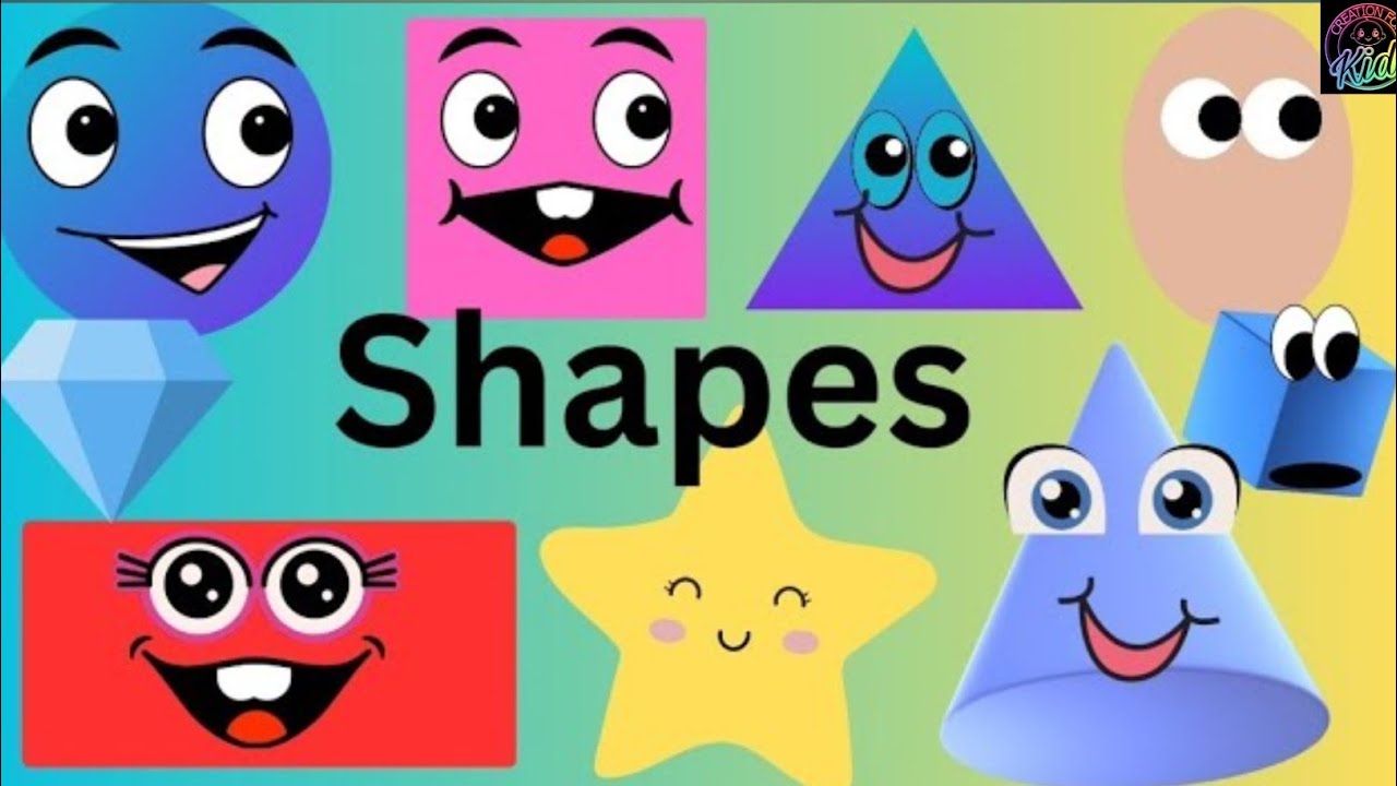 Shapes Name | Learn Shapes Name | Different Shapes Name In English ...
