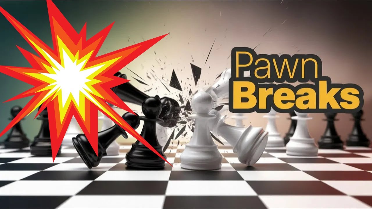 What Should You Do After Development in Chess? Pawn Breaks - YouTube