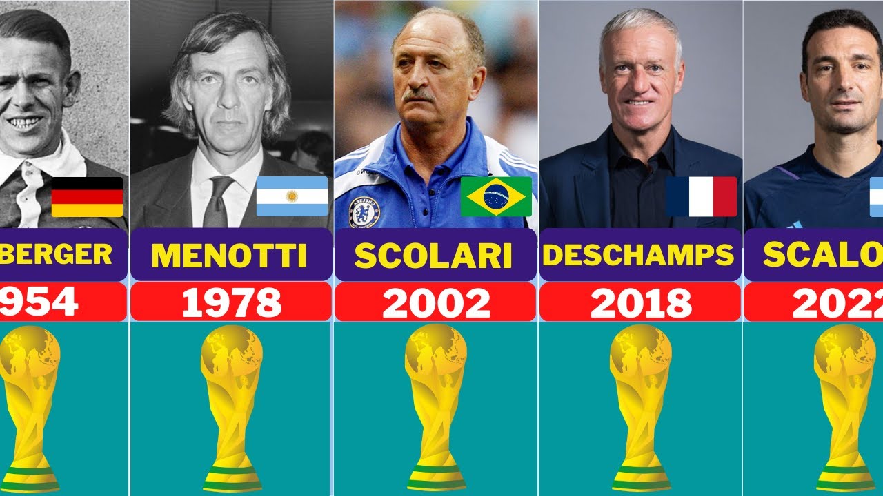 FIFA World Cup Winner Managers 1930 - 2022 | World cup winning managers ...