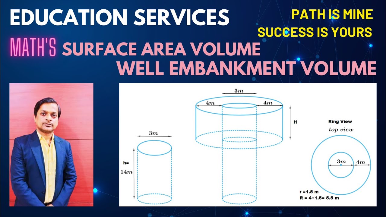 SURFACE AREA VOLUME well embankment - YouTube