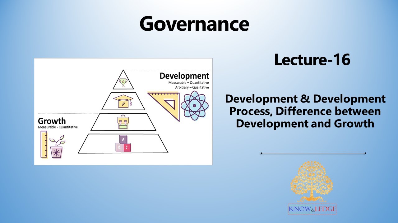 Governance - Development and Development Process, Difference between ...